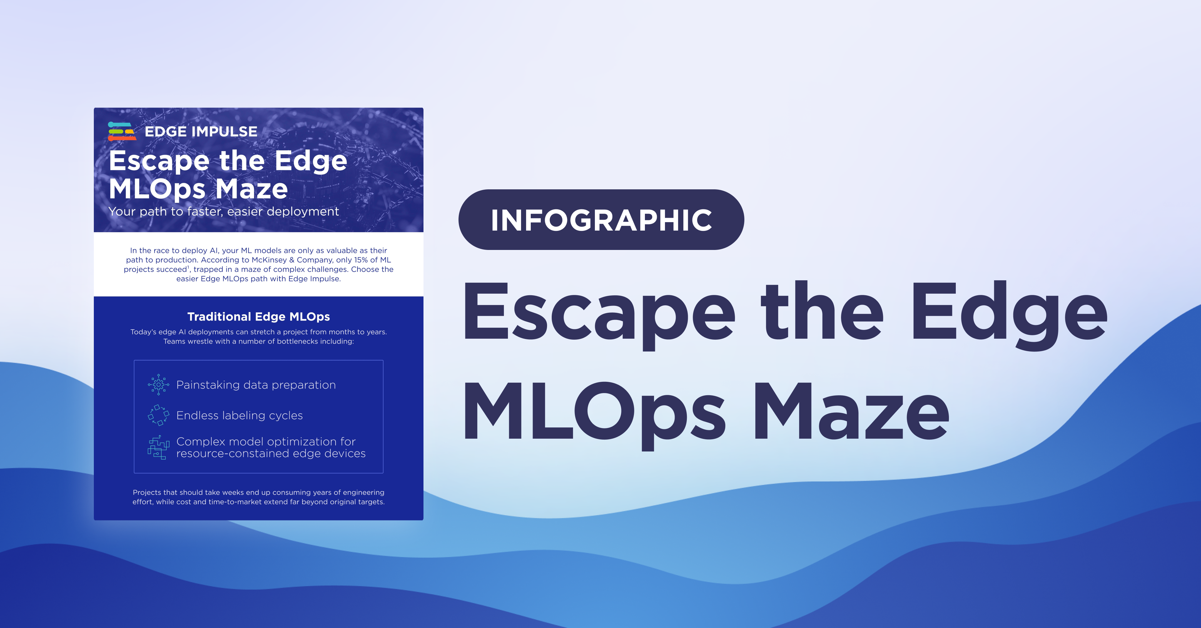 [Infographic] Escape the Edge MLOps Maze